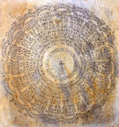 Computus | Easter Wiki | Fandom