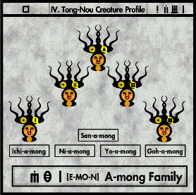A-mong Family | Eastern Mind Wiki | Fandom