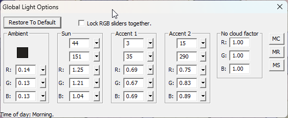 Elements of a Map | World Builder Wiki | Fandom