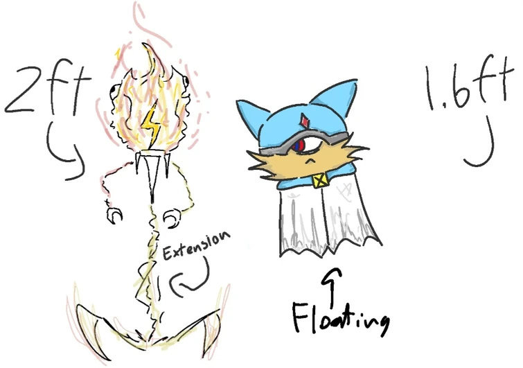 Discuss Everything About Loomian Legacy Wiki | Fandom