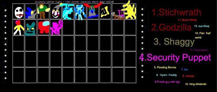 My Ucn Roster Part 3 added | Fandom