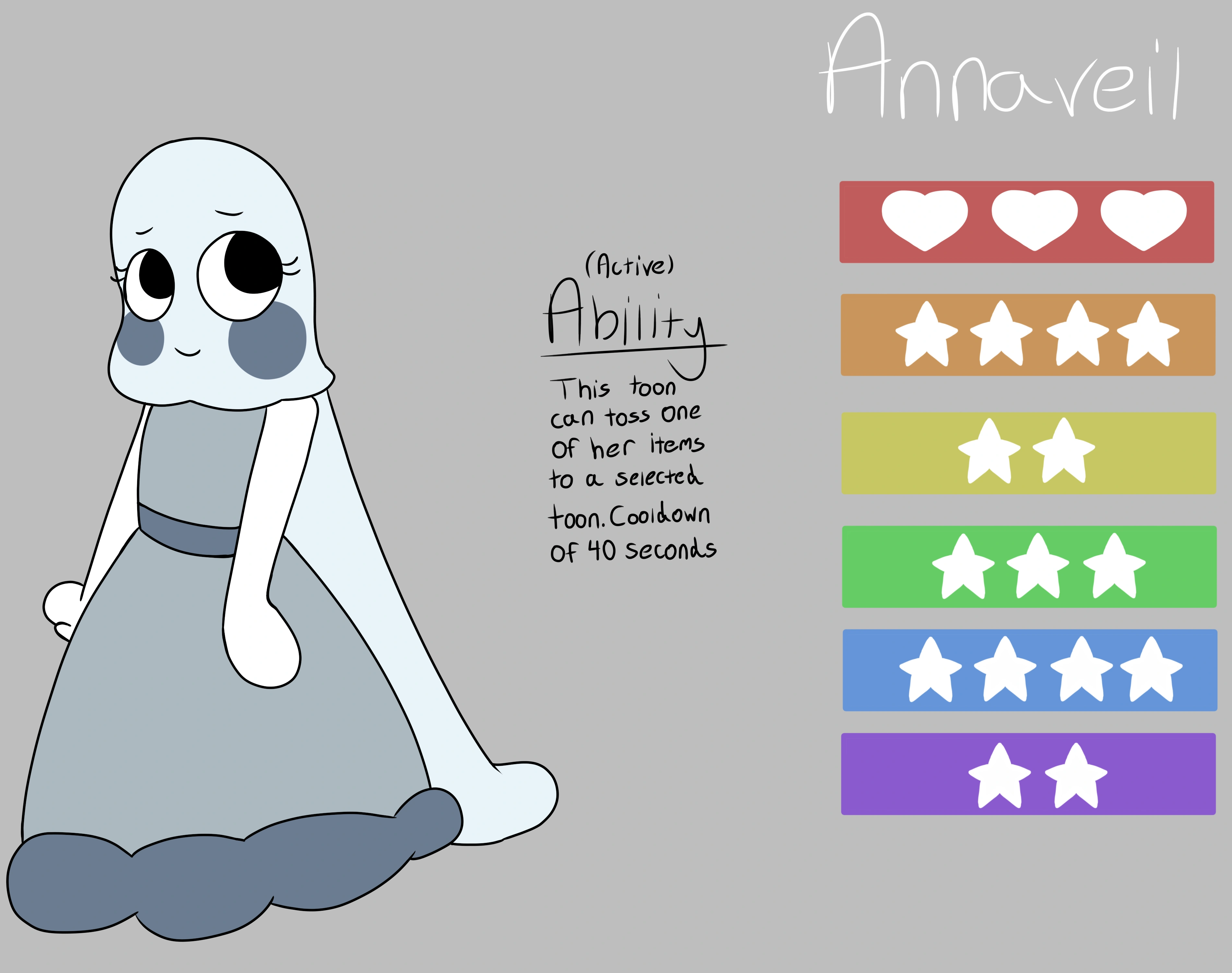 Made a new DW OC :3 | Fandom