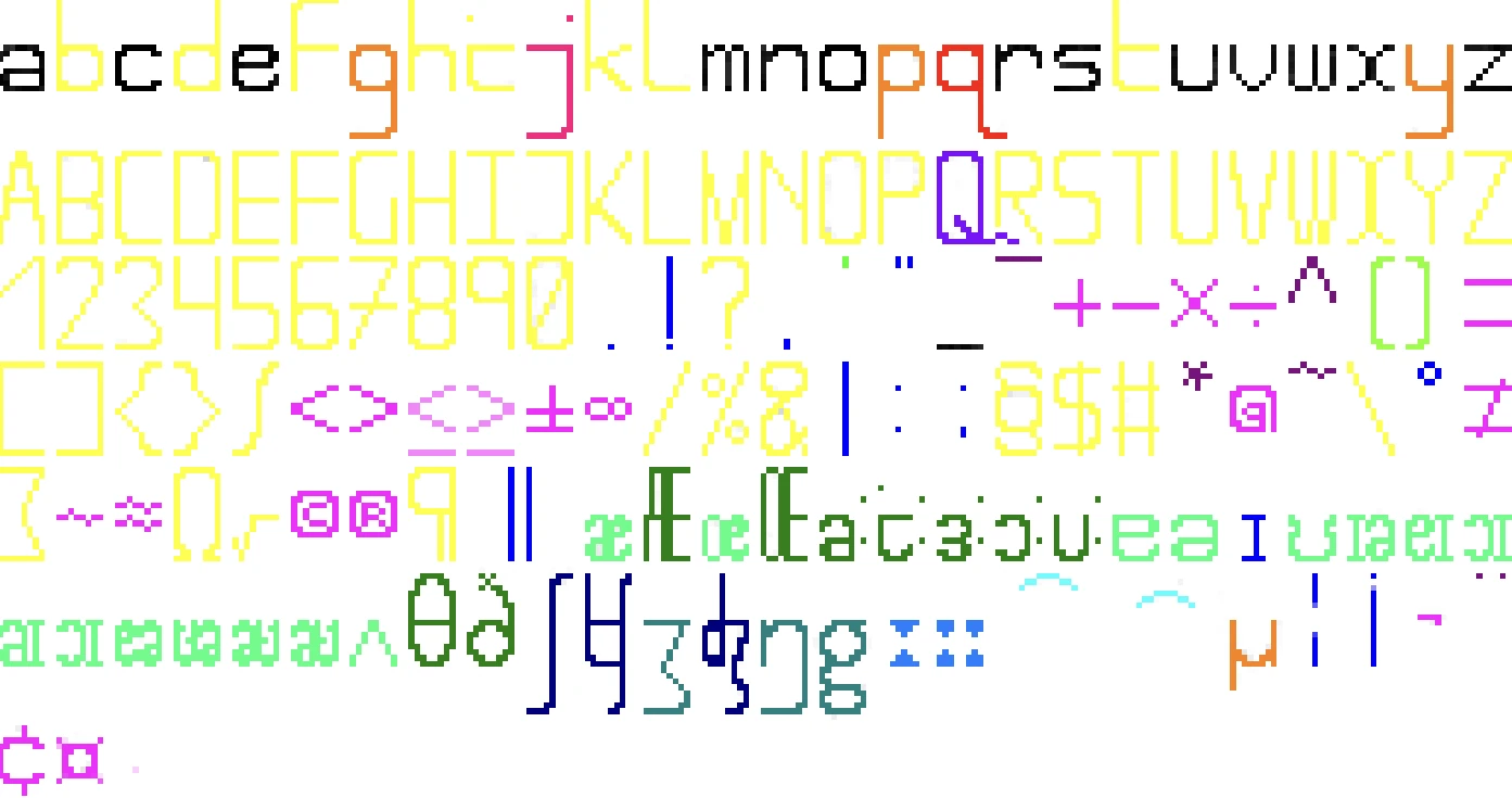 font i made that i forgot about. i don't know use it with credit | Fandom