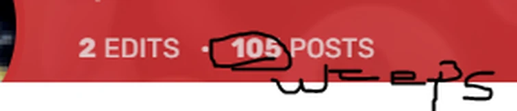 Happy 100 Posts | Fandom