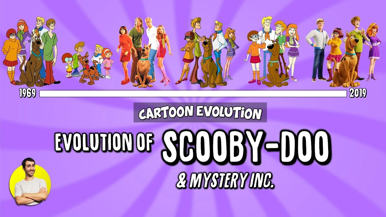 Want to learn more about Scooby Doo? | Fandom