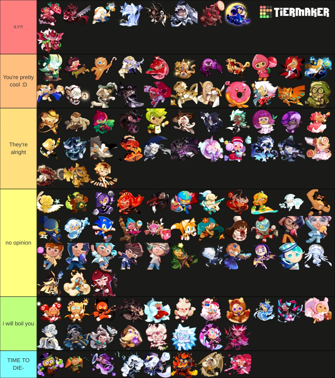 tierlist | Fandom