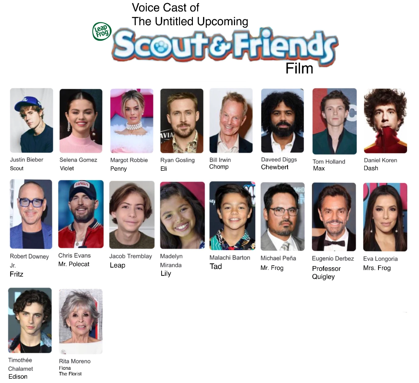 Scout and Friends: The Movie (2025) Voice Cast | Fandom