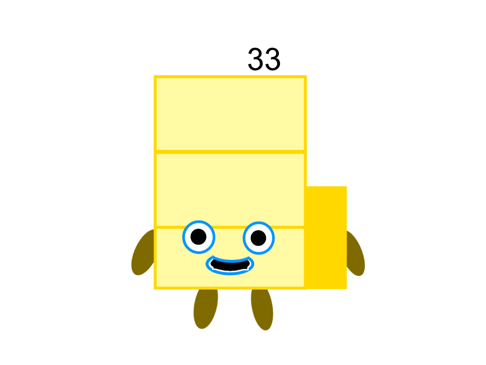 Since season 9 is coming, I've made a 33 prediction | Fandom