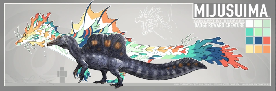 Miju compared to a spino! | Fandom