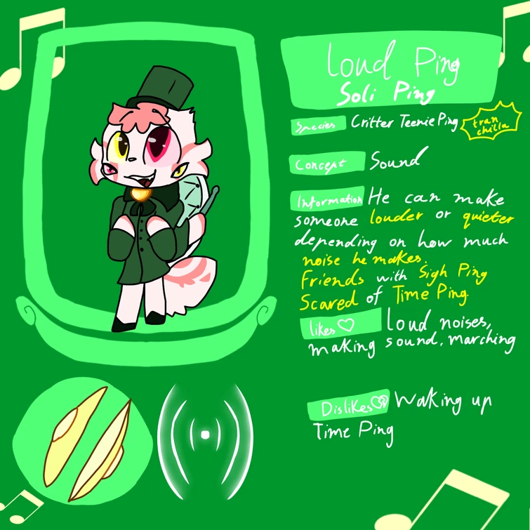 Discuss Everything About Catch! Teenieping Wiki | Fandom