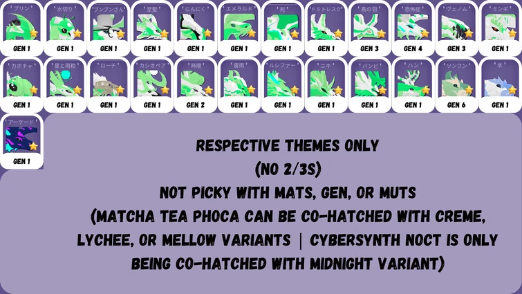 Buying & Co-hatching | Fandom