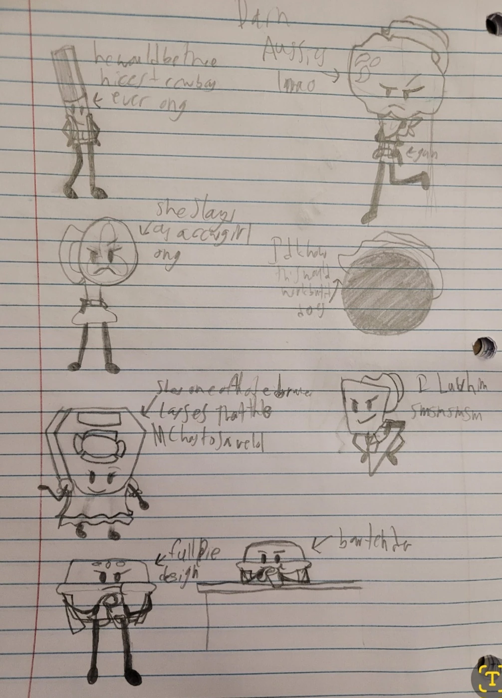 Currently chillin in music class rn | Fandom