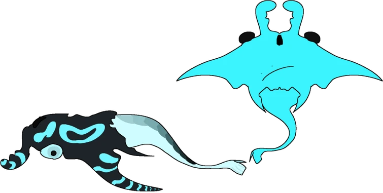 Discuss Everything About Dragon Adventures Wiki | Fandom