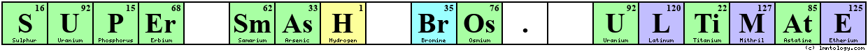 Super Smash Bros. Ultimate If It Was Written As The Periodic Table ...