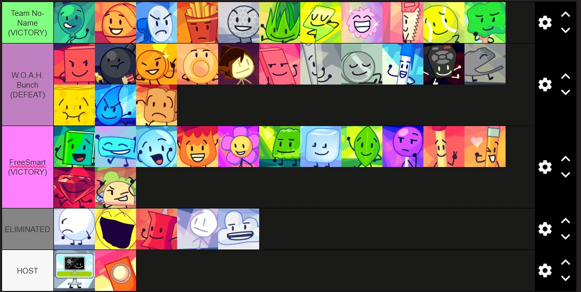 My BFDIA Viewer Voting 6 - "Well Rested" | Fandom