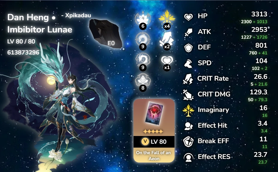 my first lvl 80 character | Fandom