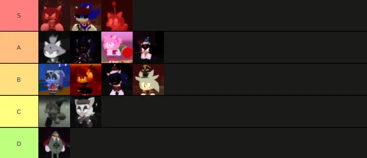 Discuss Everything About The Disasterpedia | Fandom