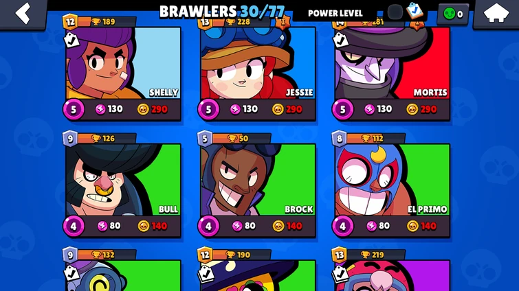 I maxed out Edgar. Who is next? | Fandom