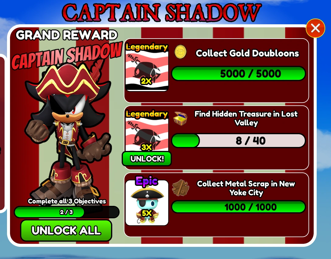 Am I cooked? | Fandom