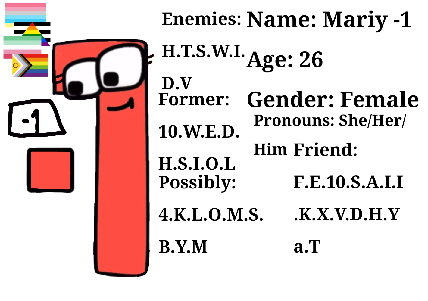 Number Lore -1 | Fandom