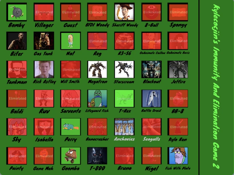 Kylecocjin's Immunity And Elimination Game 2 (Round 23) | Fandom