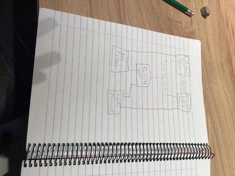 Plan for earth focus tree (click on the pictures for the full side of ...