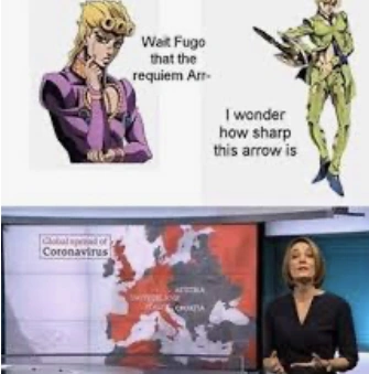 Today was hard so here is meme | Fandom