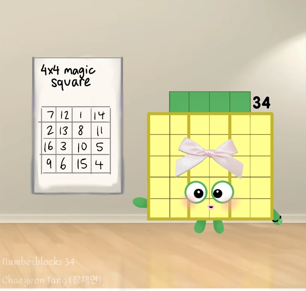 Magic square 4x4 | Fandom