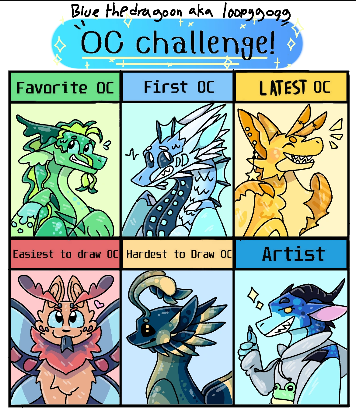 Lil oc trend thing | Fandom