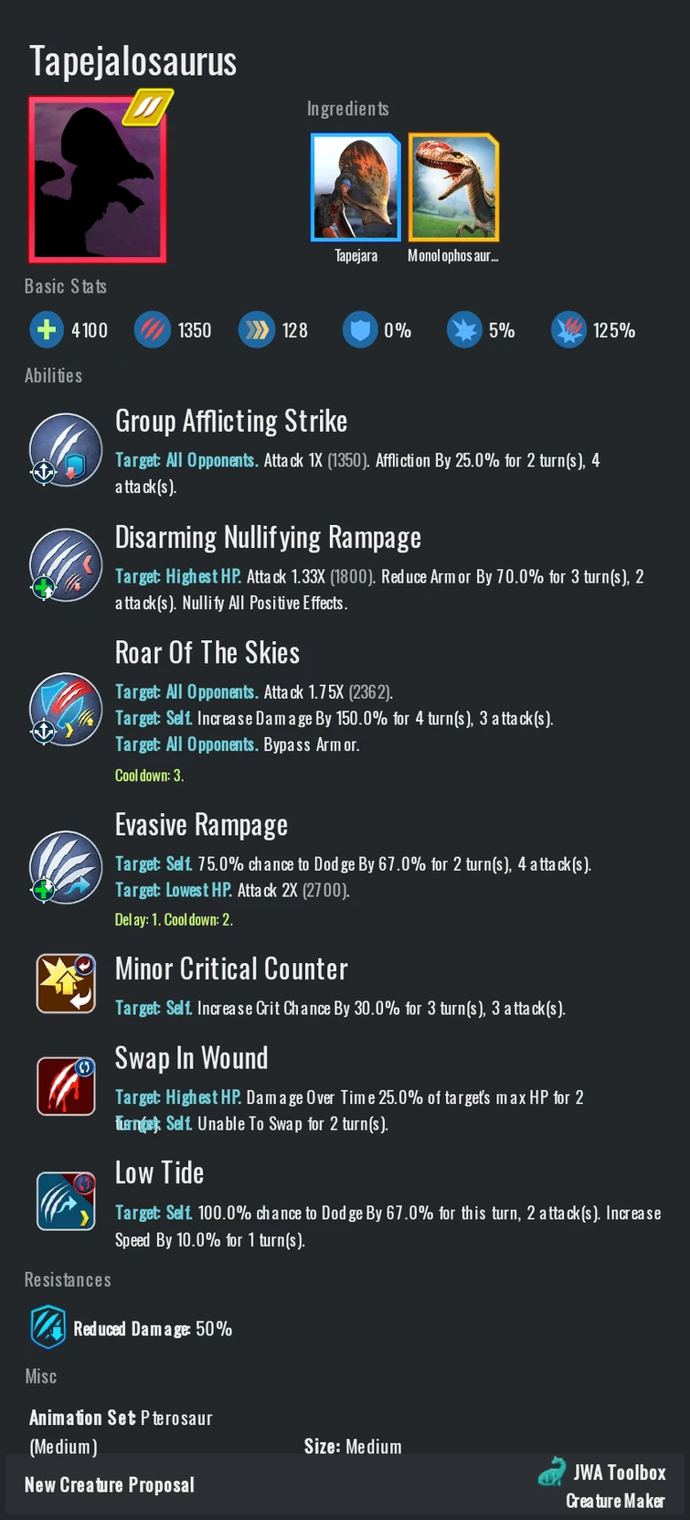 Discuss Everything About Jurassic World Alive Wiki | Fandom