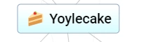 YOYLECAKE | Fandom