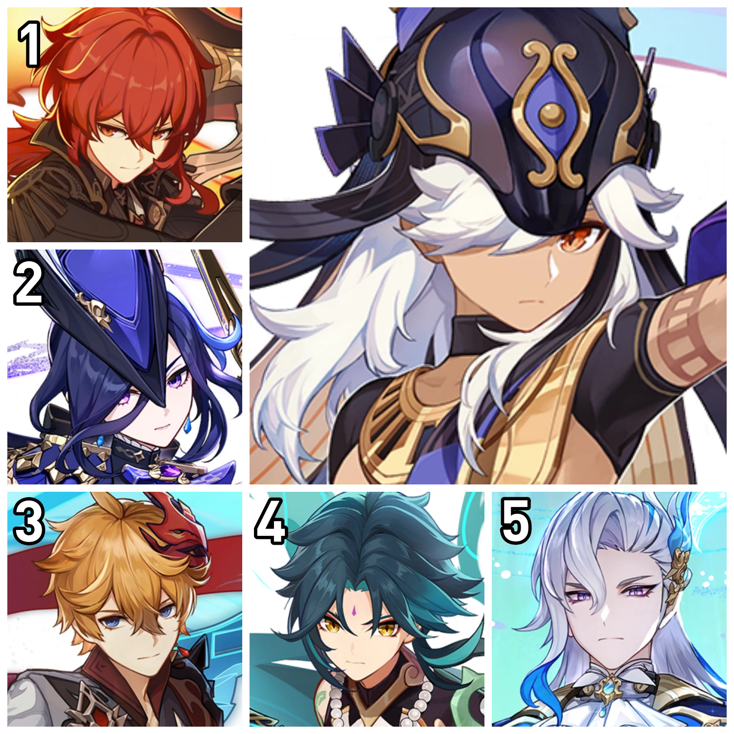 Cyno powerscaling challenge. | Fandom