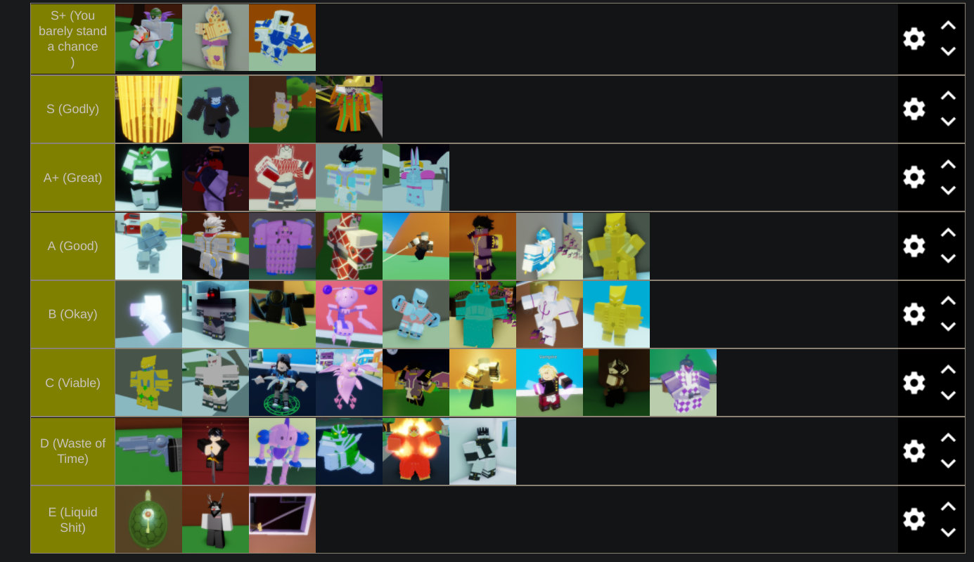 I made a new PvP tier list since I didn't like the official one | Fandom