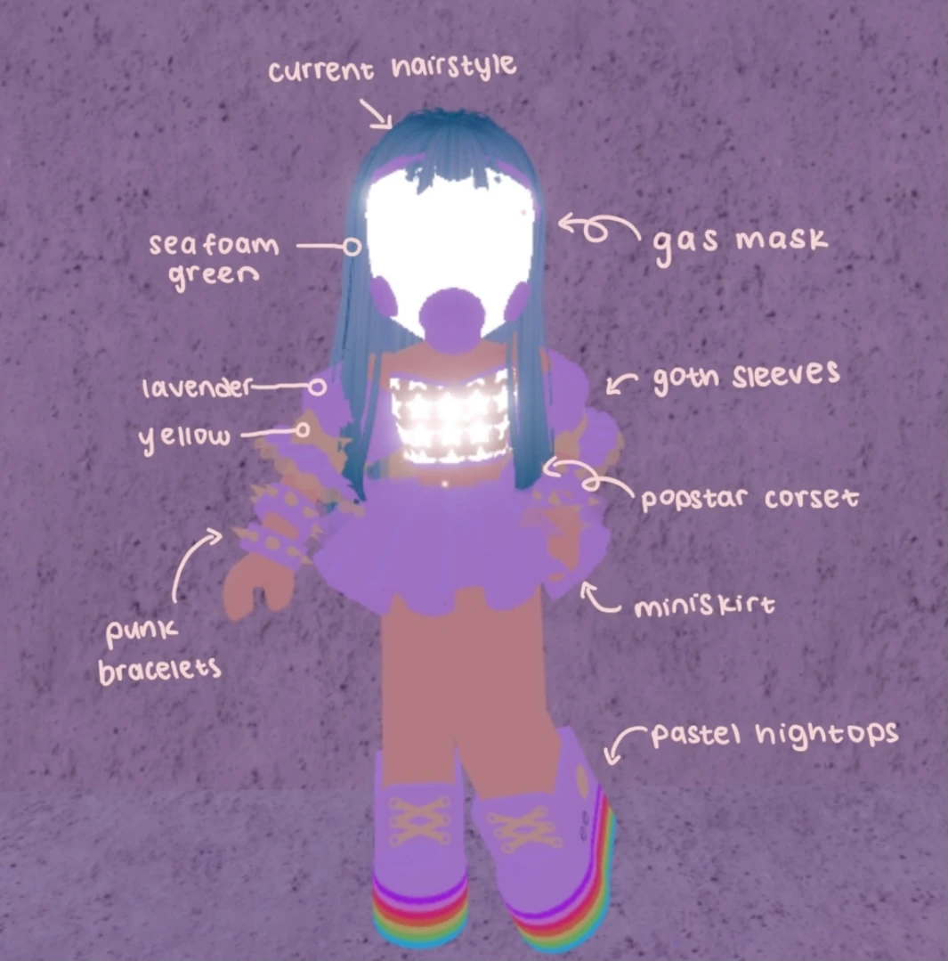 Outfit Challenge Fandom