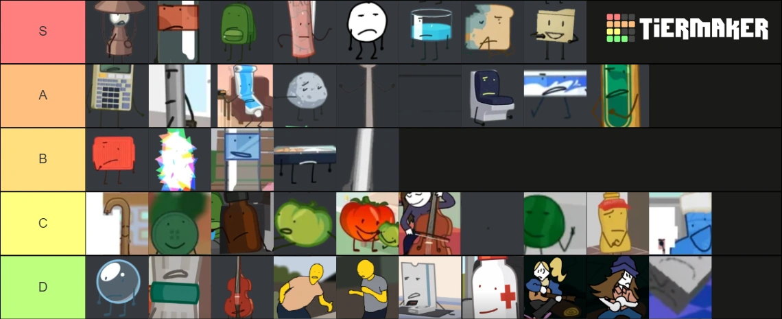 My updated HFJONE tier list! (HOT TAKES) | Fandom