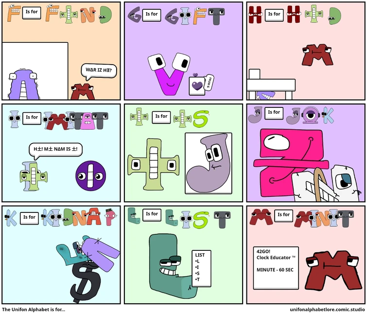 Half of the unifon alphabet complete | Fandom