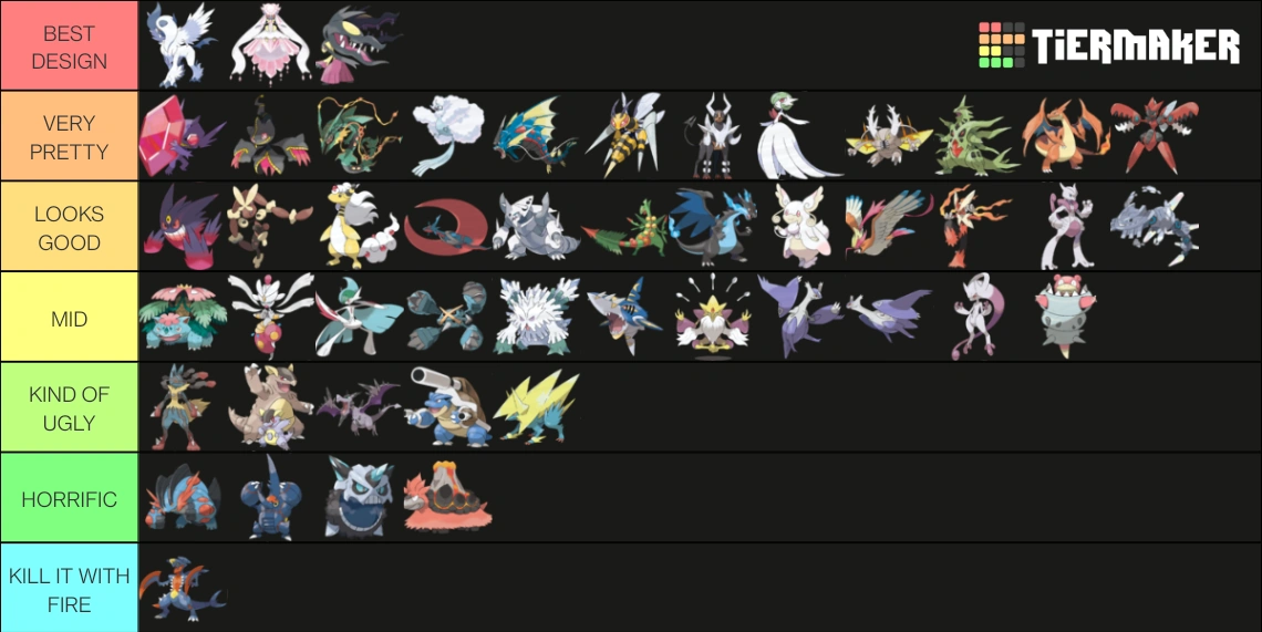 Ranked all the megas since it was my favorite gimmick from recent games ...