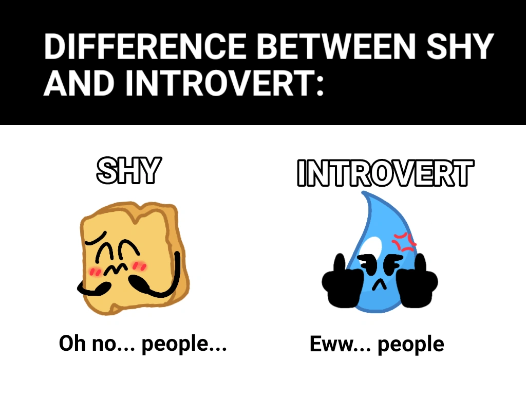 Difference between shy and introvert people be like: | Fandom