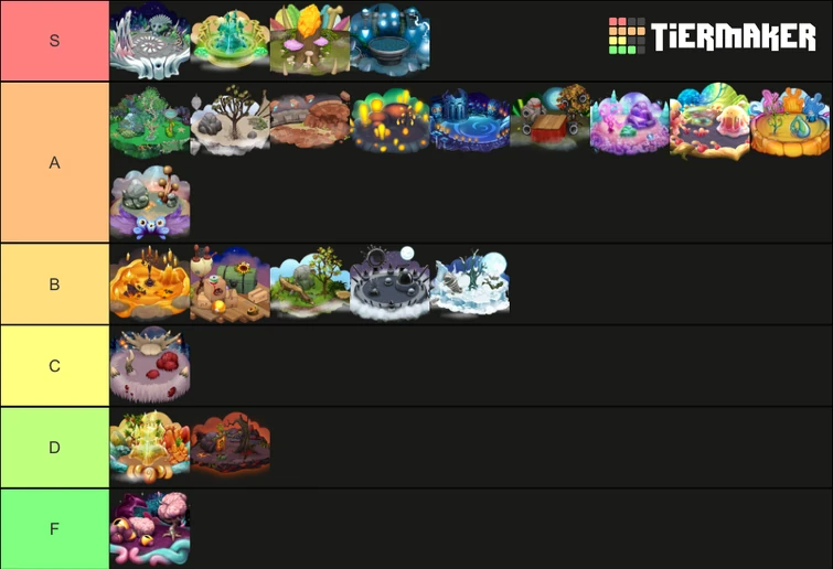 MSM island tier list | Fandom