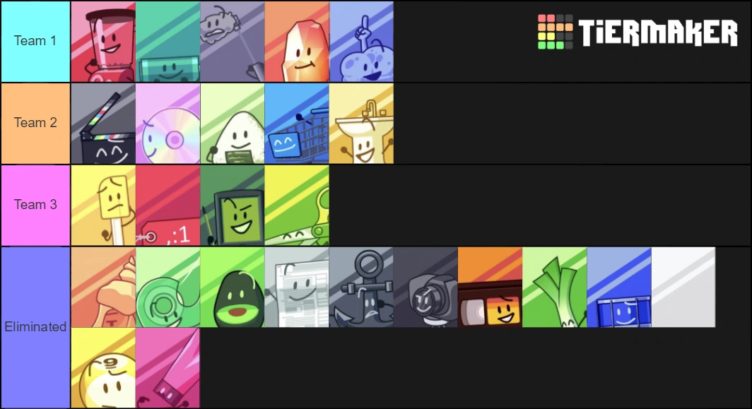 TPOT Debuter Voting 16 | Fandom