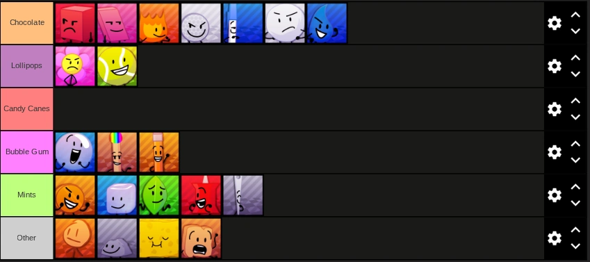 BFDI characters and their favorite candy types | Fandom