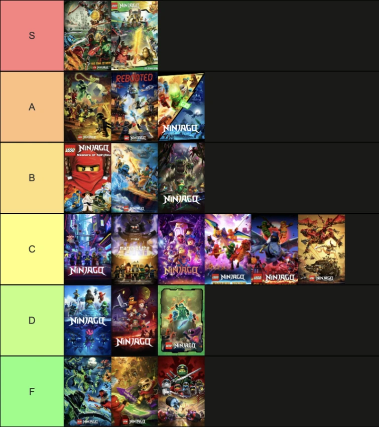 The Definitive Ninblago Series List Tear | Fandom