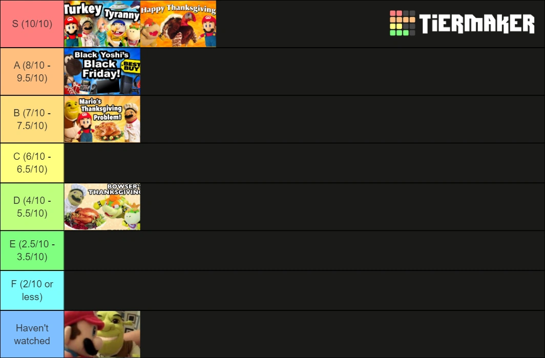 SML Thanksgiving Specials Tier List | Fandom