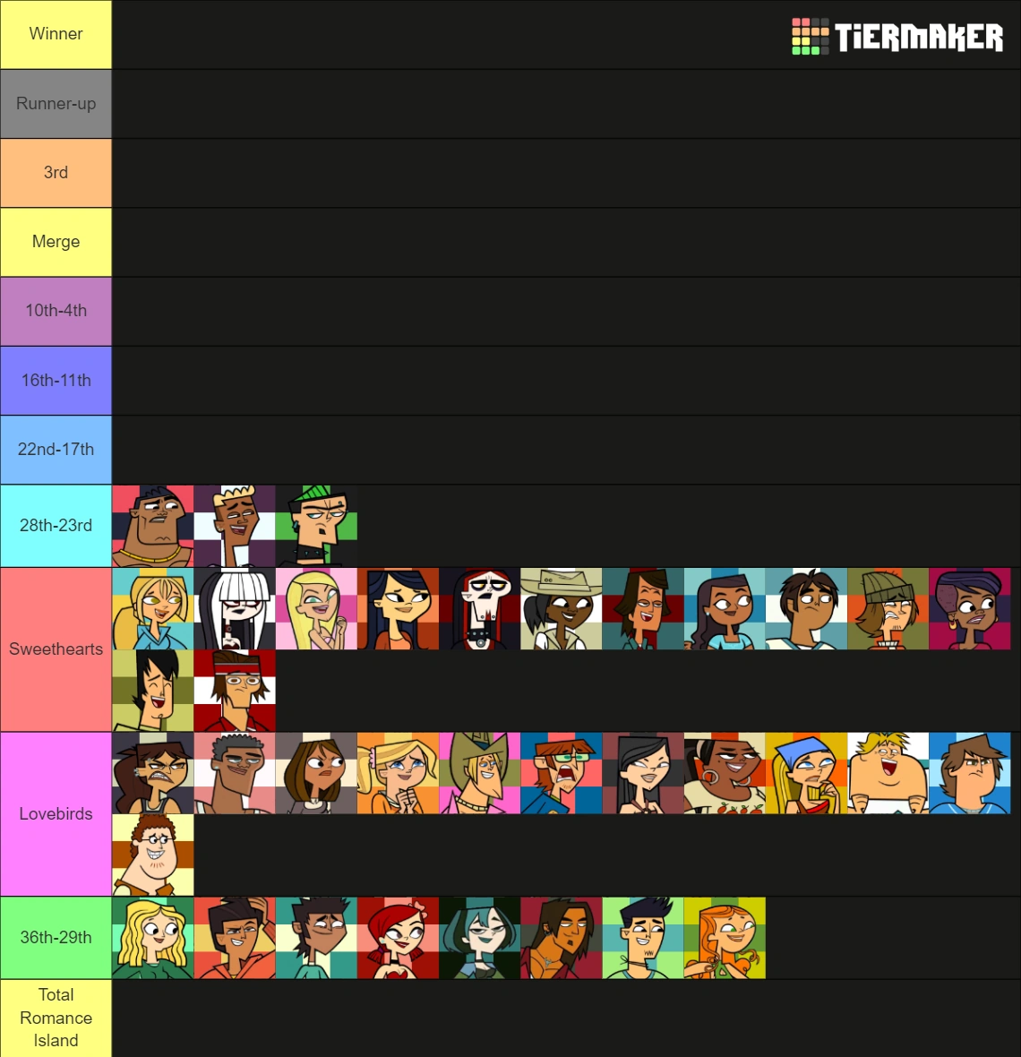 tri part 11 | Fandom