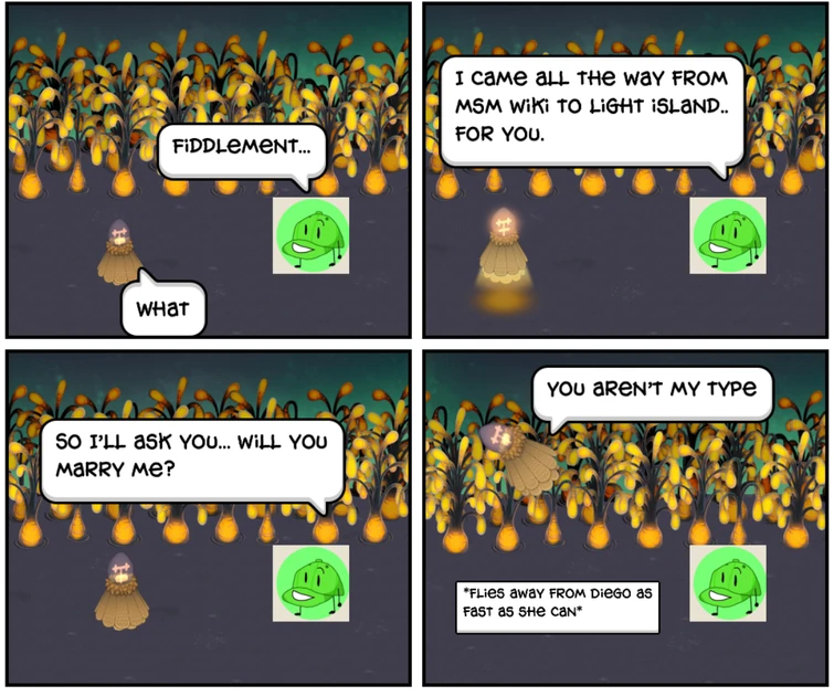 Fiddlement rejects Diego | Fandom