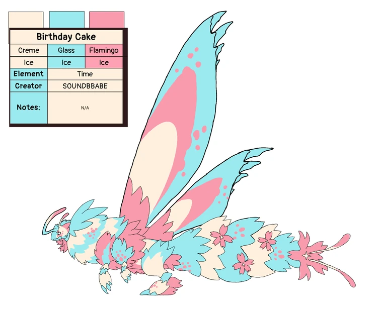 BEE dragon theme template | Fandom