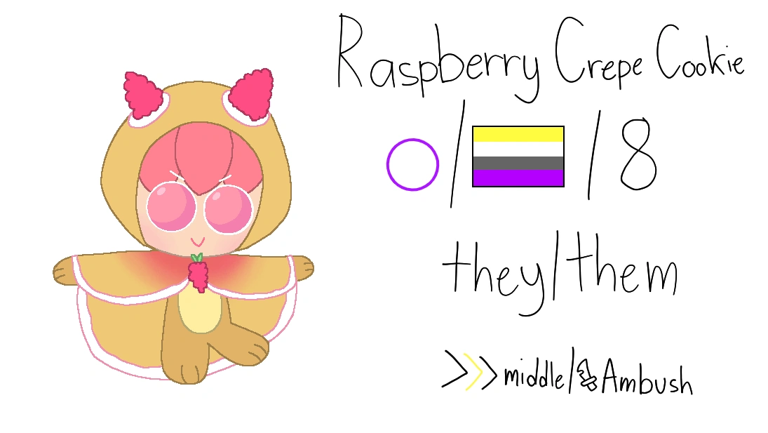 Ask My Crepe OC's Anything! | Fandom