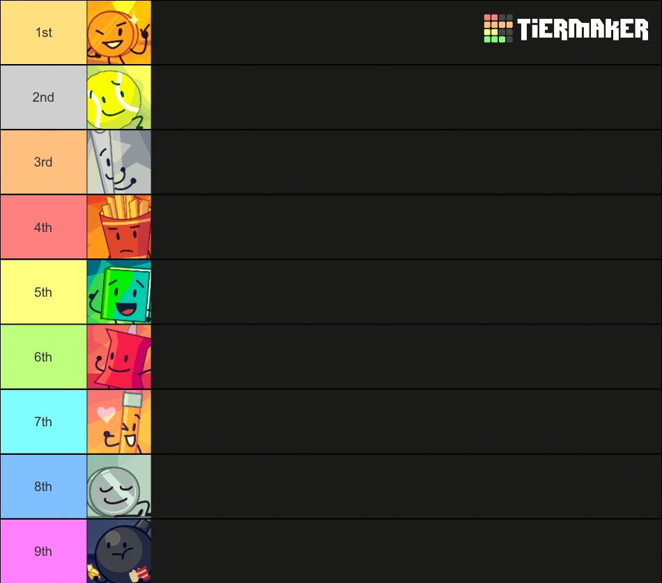 BFDIA prediction (As of BFDIA 15) | Fandom