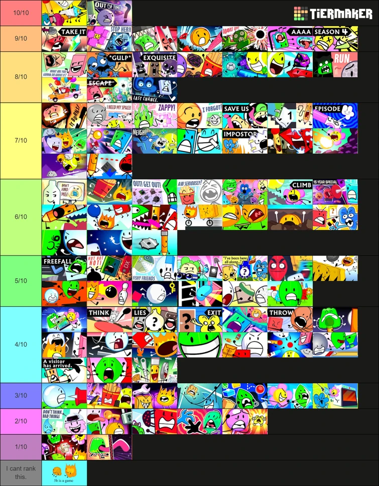 BFDI Episodes tier list | Fandom