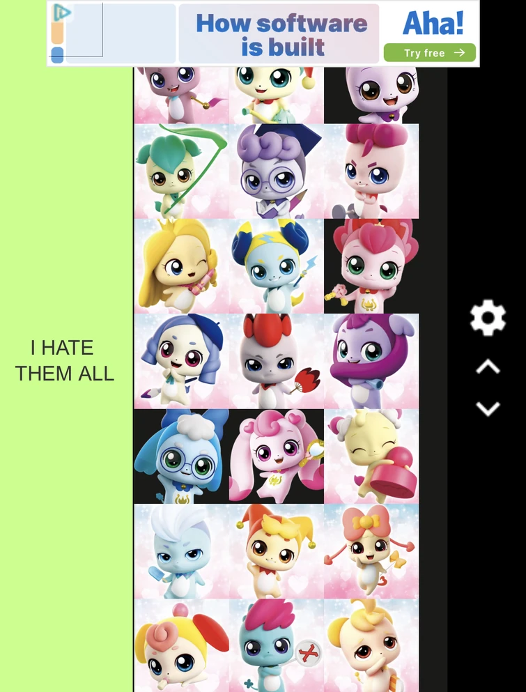 If ego ping made a tier list | Fandom